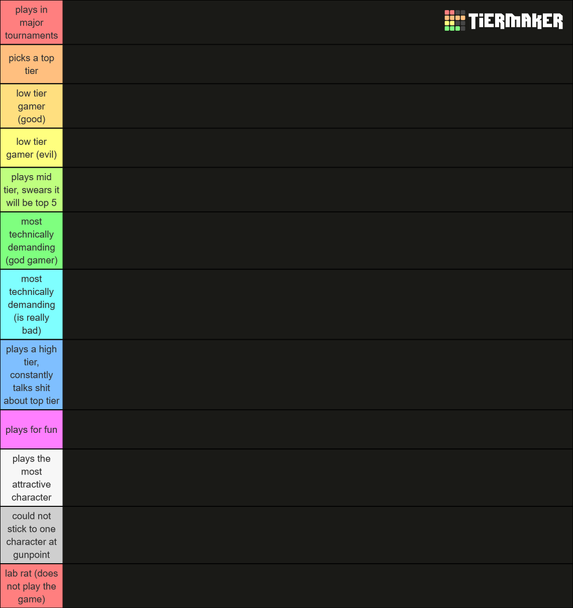 All Fully Evolved Bug Type Pokemon (Gens 1-9) Tier List (Community ...
