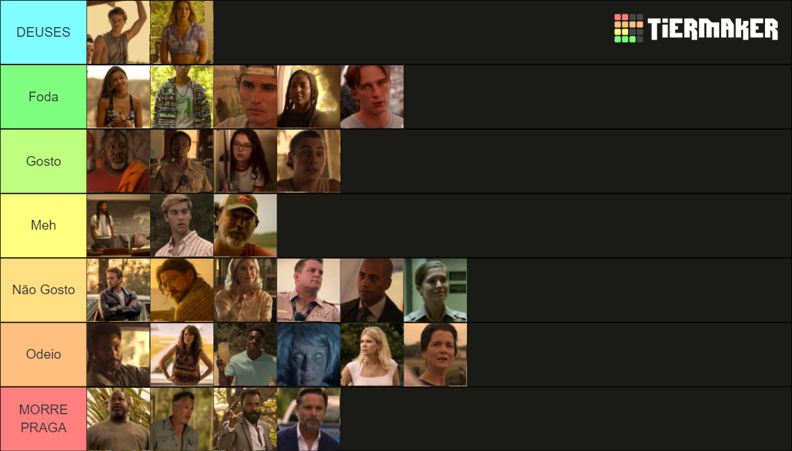 Outer Banks Characters - All Seasons Tier List (Community Rankings ...