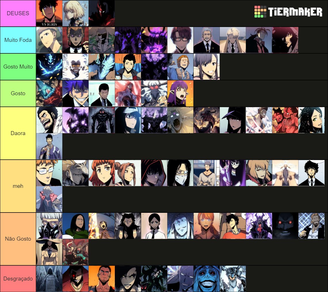 Solo Leveling | Powerscale Tier List (Community Rankings) - TierMaker
