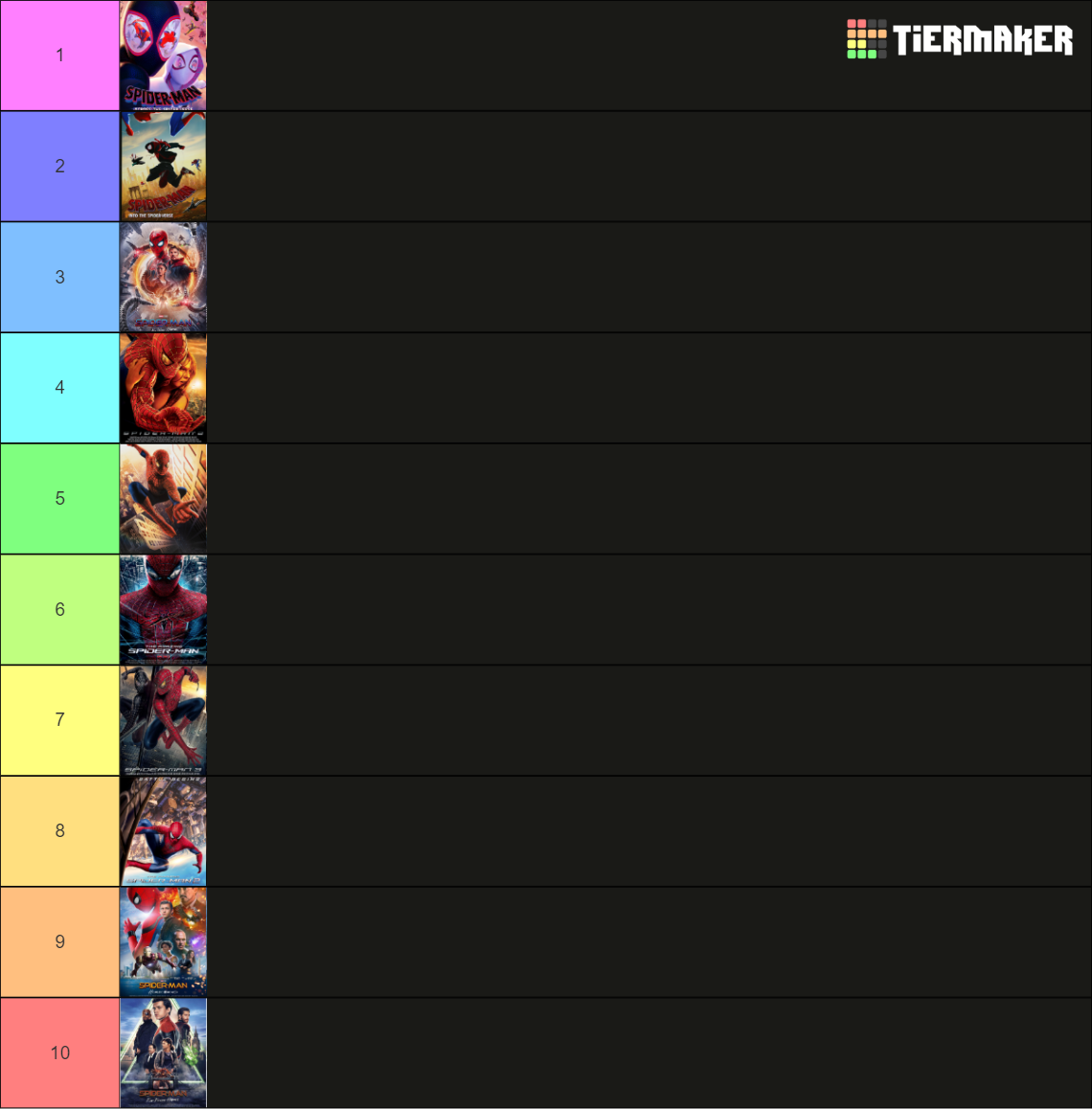 Spider-Man Movies Ranked 2023 (Across the Spiderverse) Tier List ...