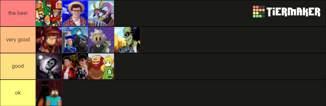 Mashup Week: Megamix - Fanmade Roster Tier List (Community Rankings ...