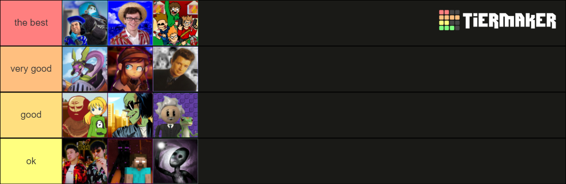 Mashup Week: Megamix - Fanmade Roster Tier List (Community Rankings ...