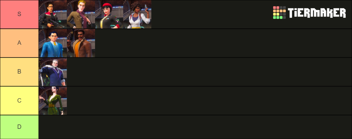 Deceive Inc. Agent Tierlist 3/23/23 Tier List (Community Rankings ...