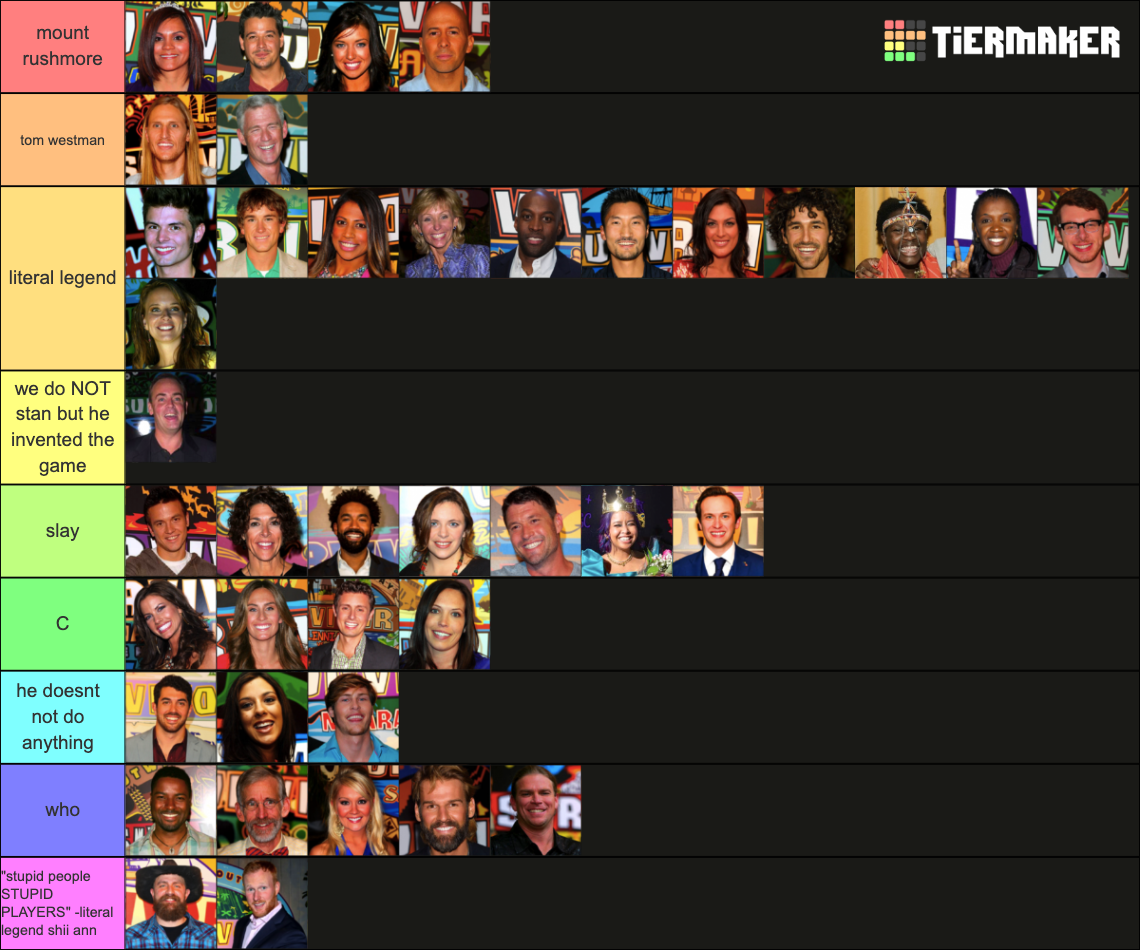 Survivor Winners (Seasons 1-42) Tier List (Community Rankings) - TierMaker