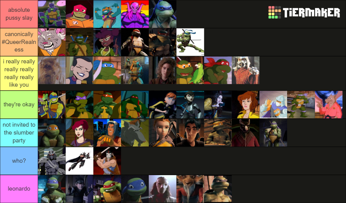 TMNT Characters Tier List (Community Rankings) - TierMaker