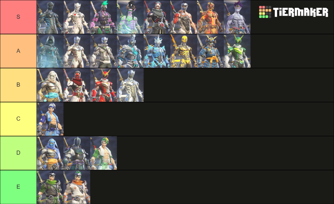 Genji skin Tier List (Community Rankings) - TierMaker
