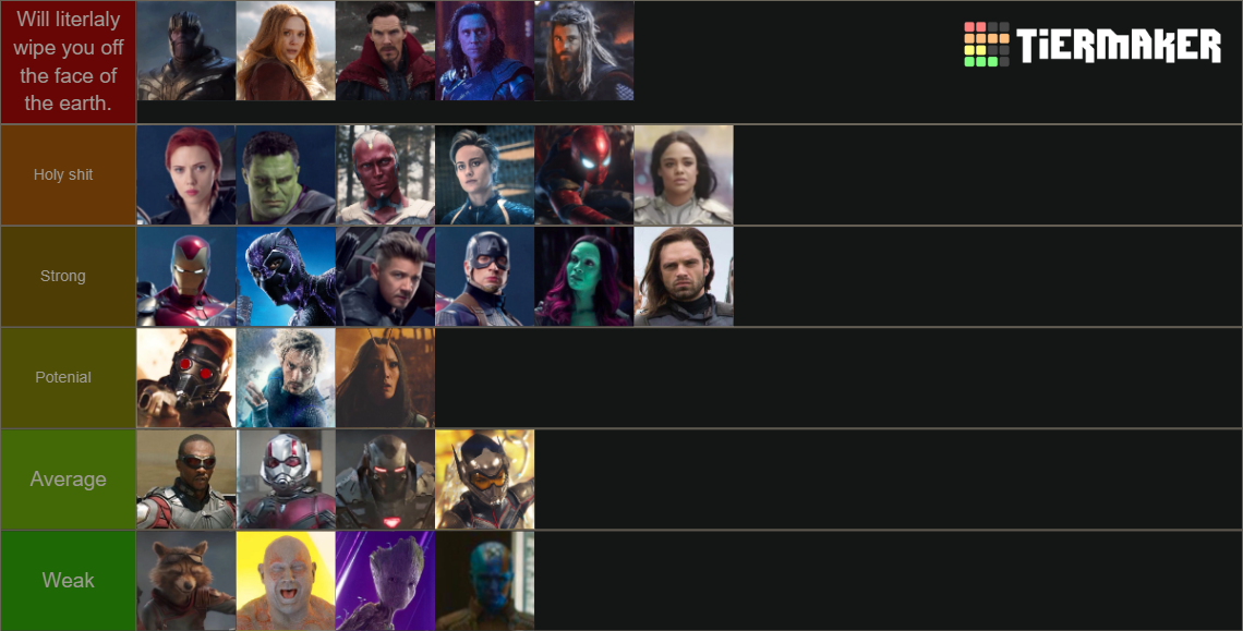 MCU power levels Tier List (Community Rankings) - TierMaker