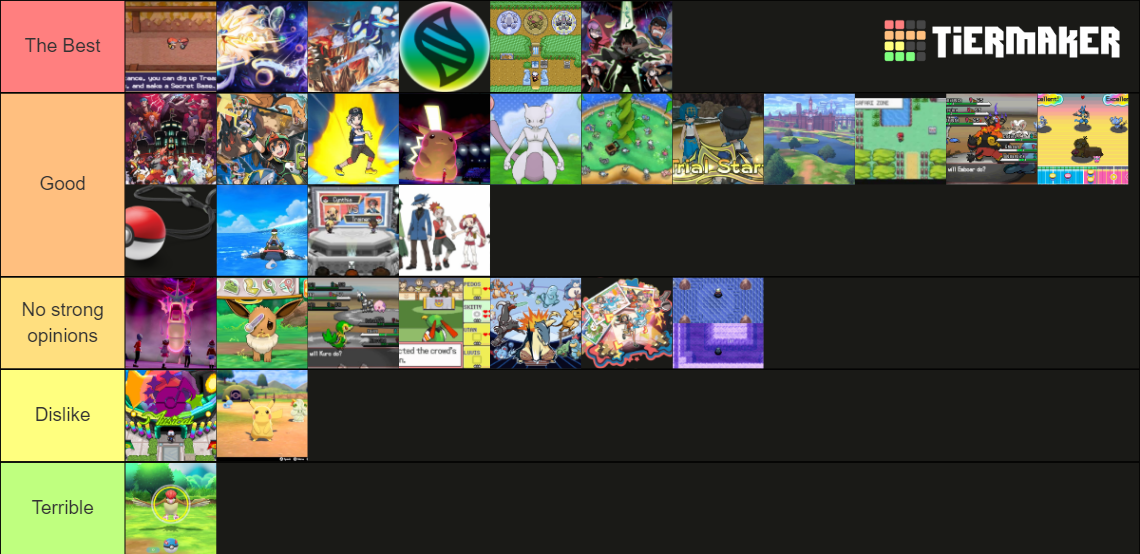Pokemon Gimmicks Tier List (Community Rankings) - TierMaker