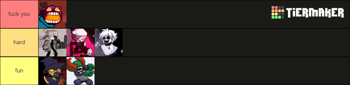 FNF Mods: Hardest Songs Tier List (Community Rankings) - TierMaker