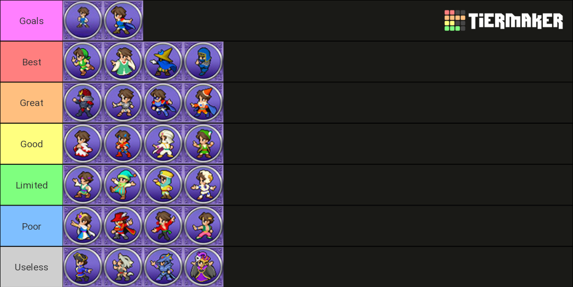 Final Fantasy V Jobs Tier List (Community Rankings) - TierMaker