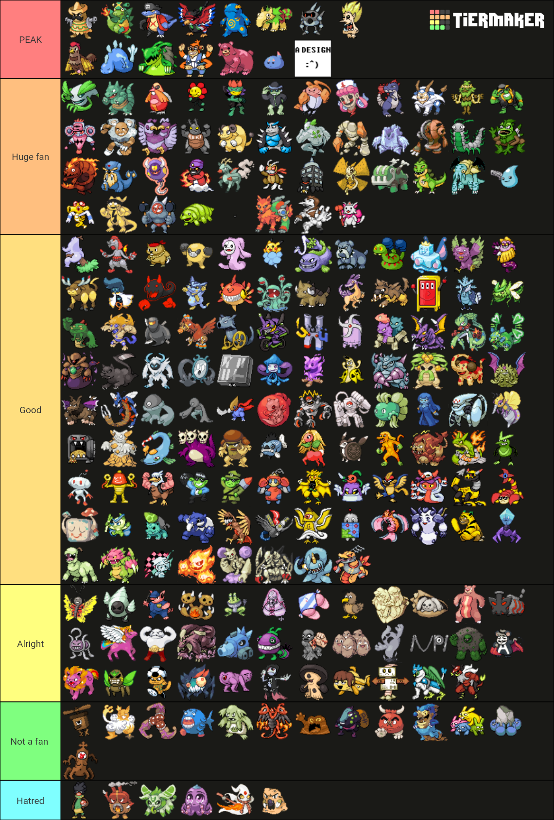 Pokemon Clover Tier Ranking (Fully Evolved) Tier List (Community ...