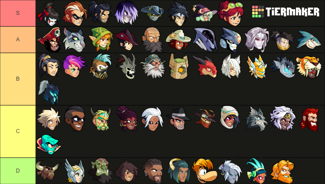 Brawlhalla Legends (with Reno) Tier List (Community Rankings) - TierMaker