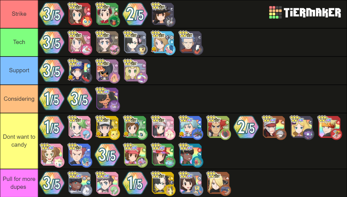 Pokémon Masters EX SAGES Type-Colored Tier List (Community Rankings ...