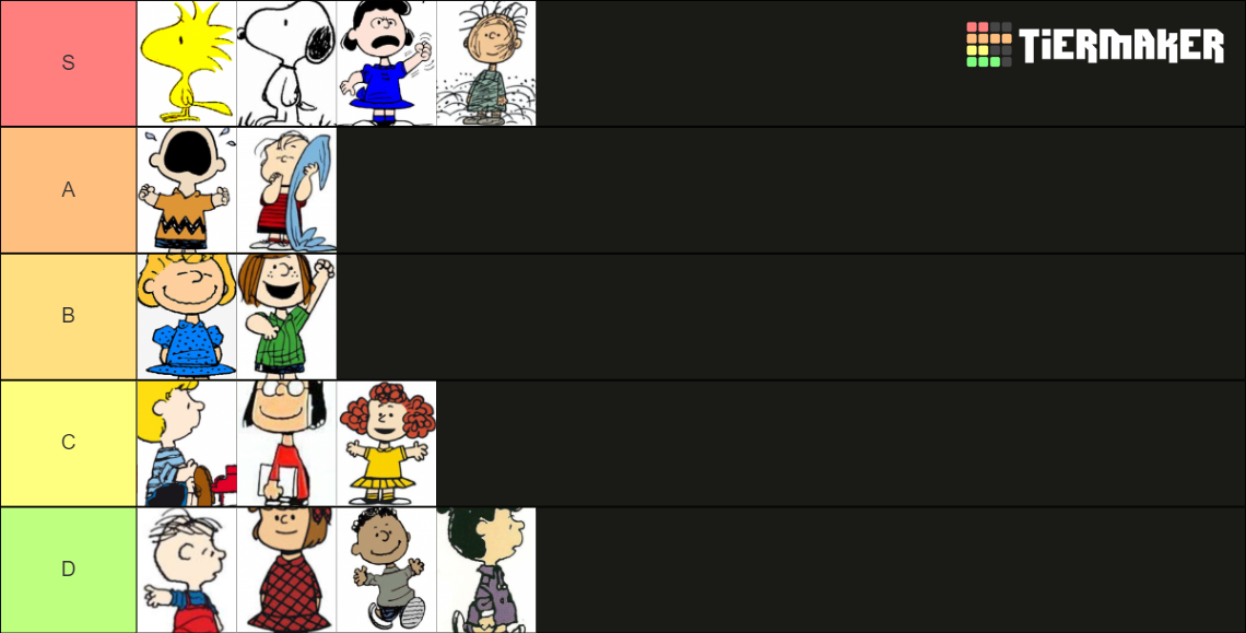 Charlie Brown characters Tier List (Community Rankings) - TierMaker