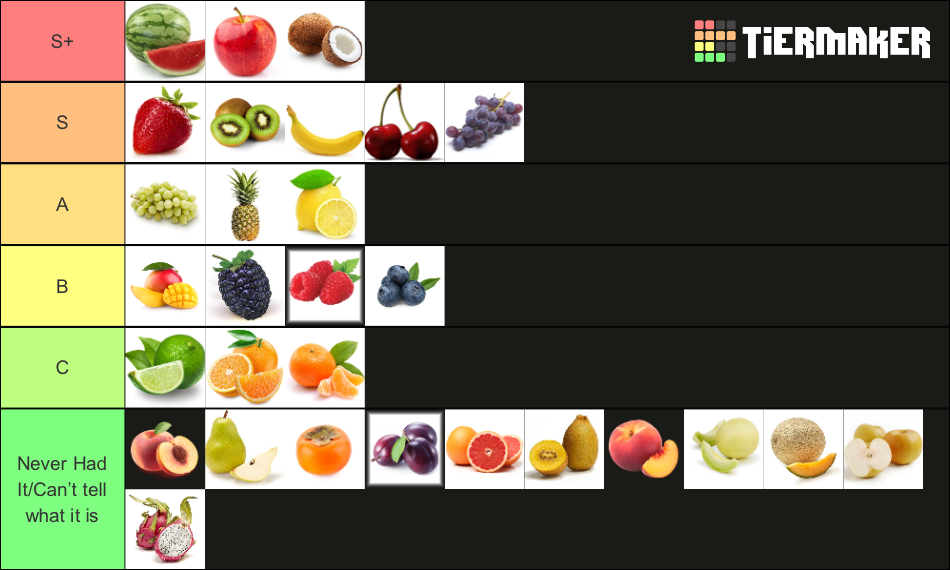 Fruit Tier List (Community Rankings) - TierMaker