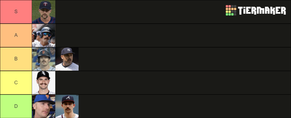 MLB best mustaches in the game Tier List (Community Rankings) - TierMaker