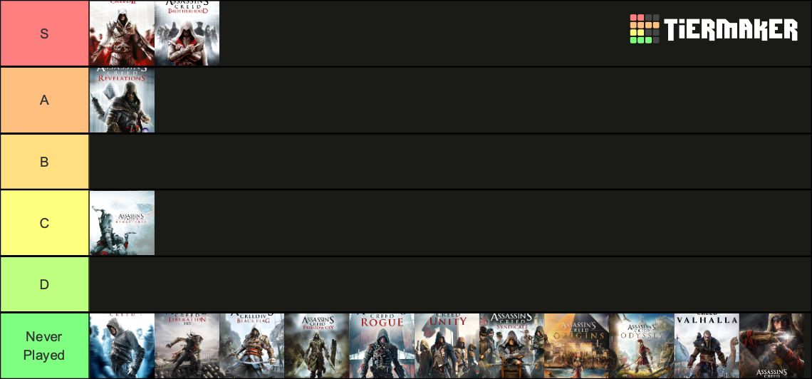 Assassins Creed Tier List (Community Rankings) - TierMaker