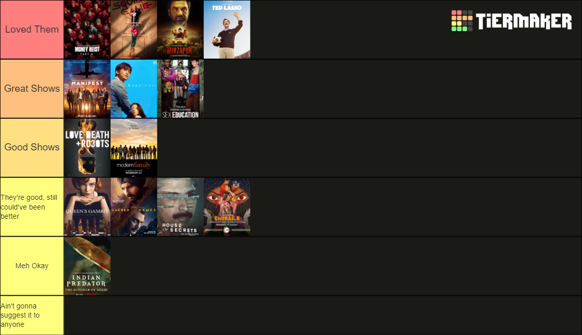 TV/Web Series Tier List (Community Rankings) - TierMaker