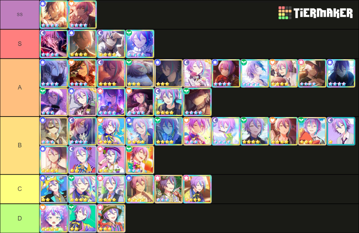 PJSK Rui cards Tier List (Community Rankings) - TierMaker