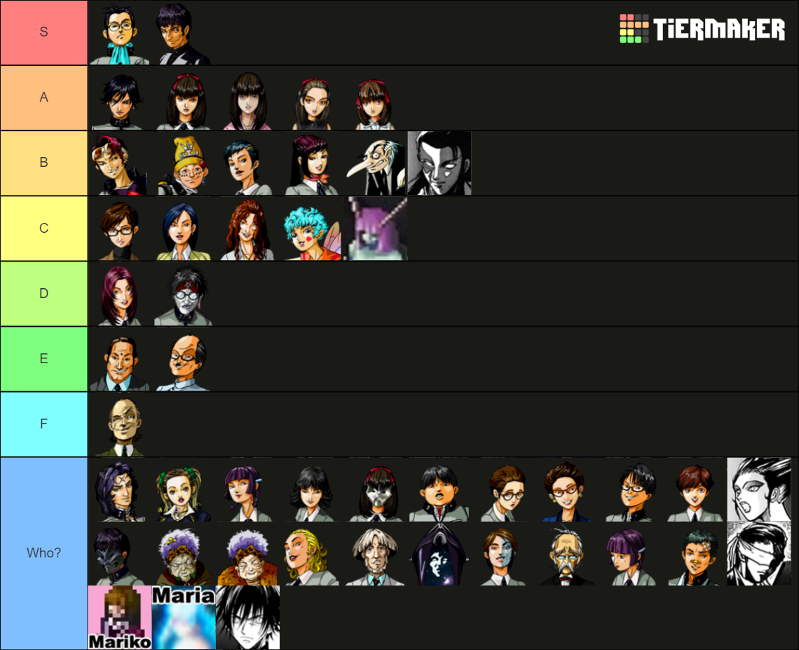 Persona 1 Characters Tier List (Community Rankings) - TierMaker