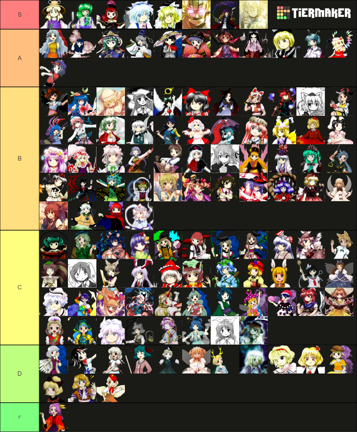 Touhou Characters (6-18) Tier List (Community Rankings) - TierMaker