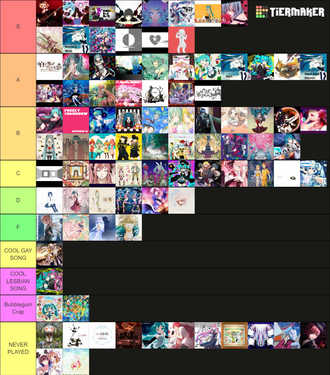 Hatsune Miku Project Diva Megamix Songs Tier List (Community Rankings ...