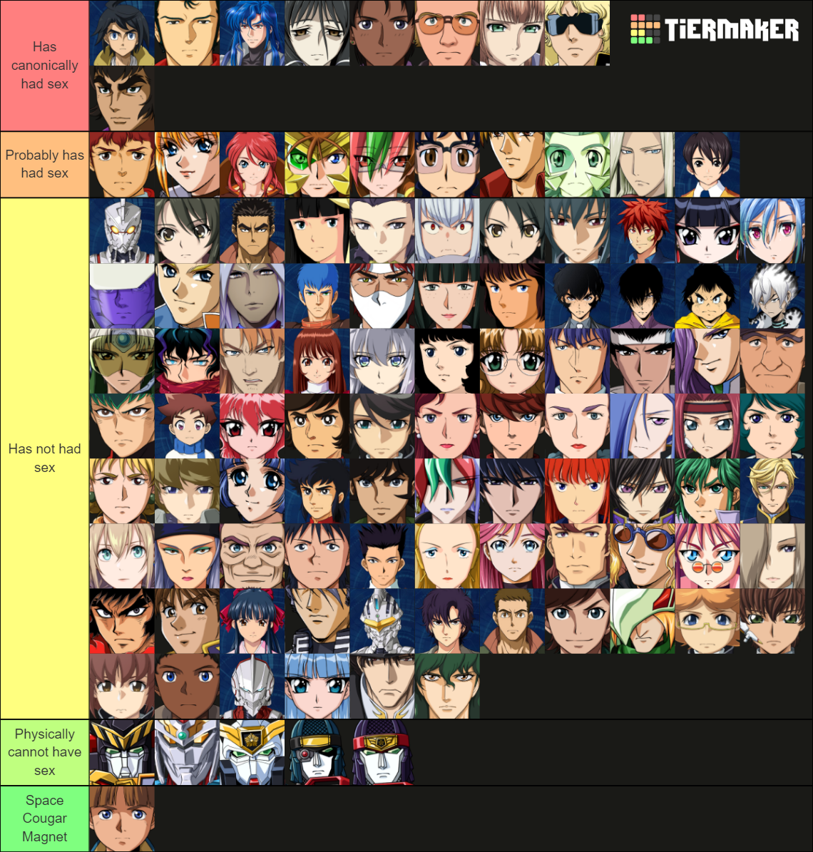 Super Robot Wars 30 Pilots Tier List (Community Rankings) - TierMaker