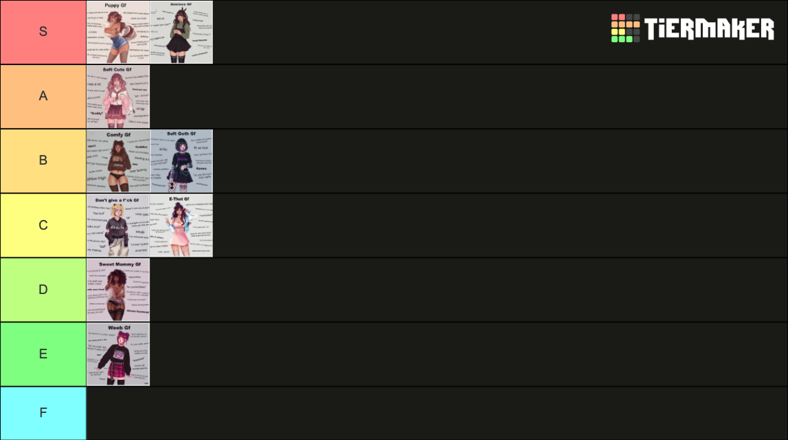 Girlfriend type Tier List (Community Rankings) - TierMaker