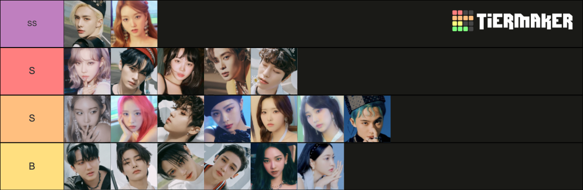 pooks Tier List (Community Rankings) - TierMaker