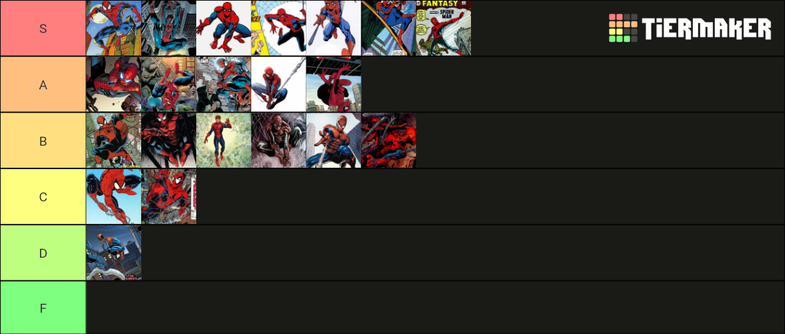 Spider-Man Artists Tier List (Community Rankings) - TierMaker