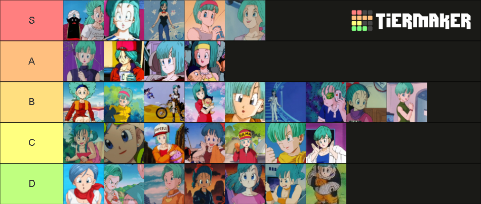 All Bulma Outfit Tier List (Community Rankings) - TierMaker