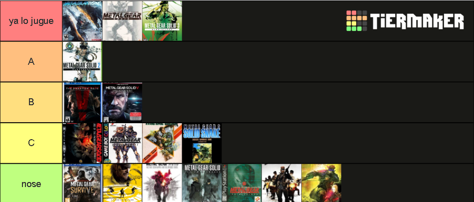 Metal Gear Games Tier List (Community Rankings) - TierMaker