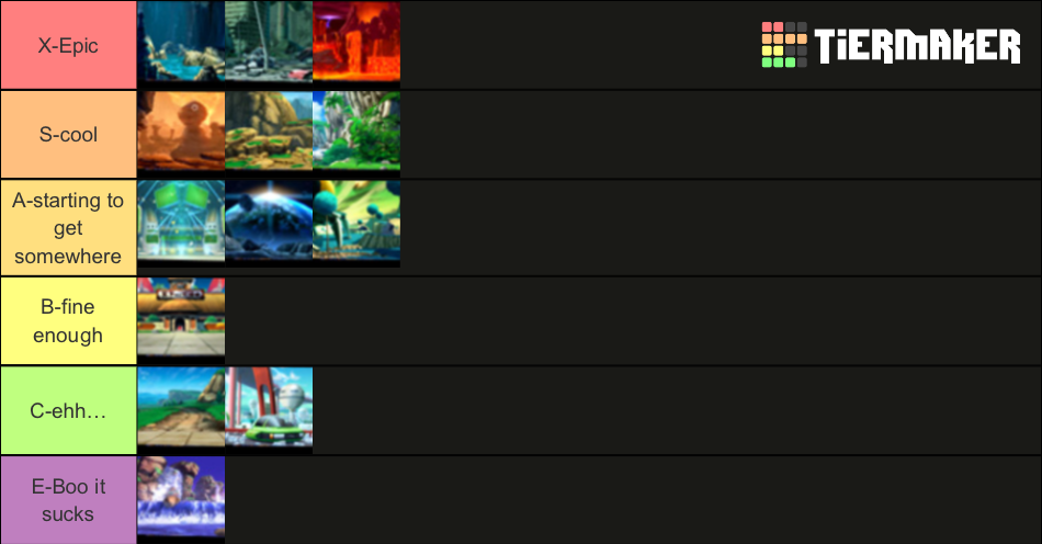 dbfz stages Tier List (Community Rankings) - TierMaker
