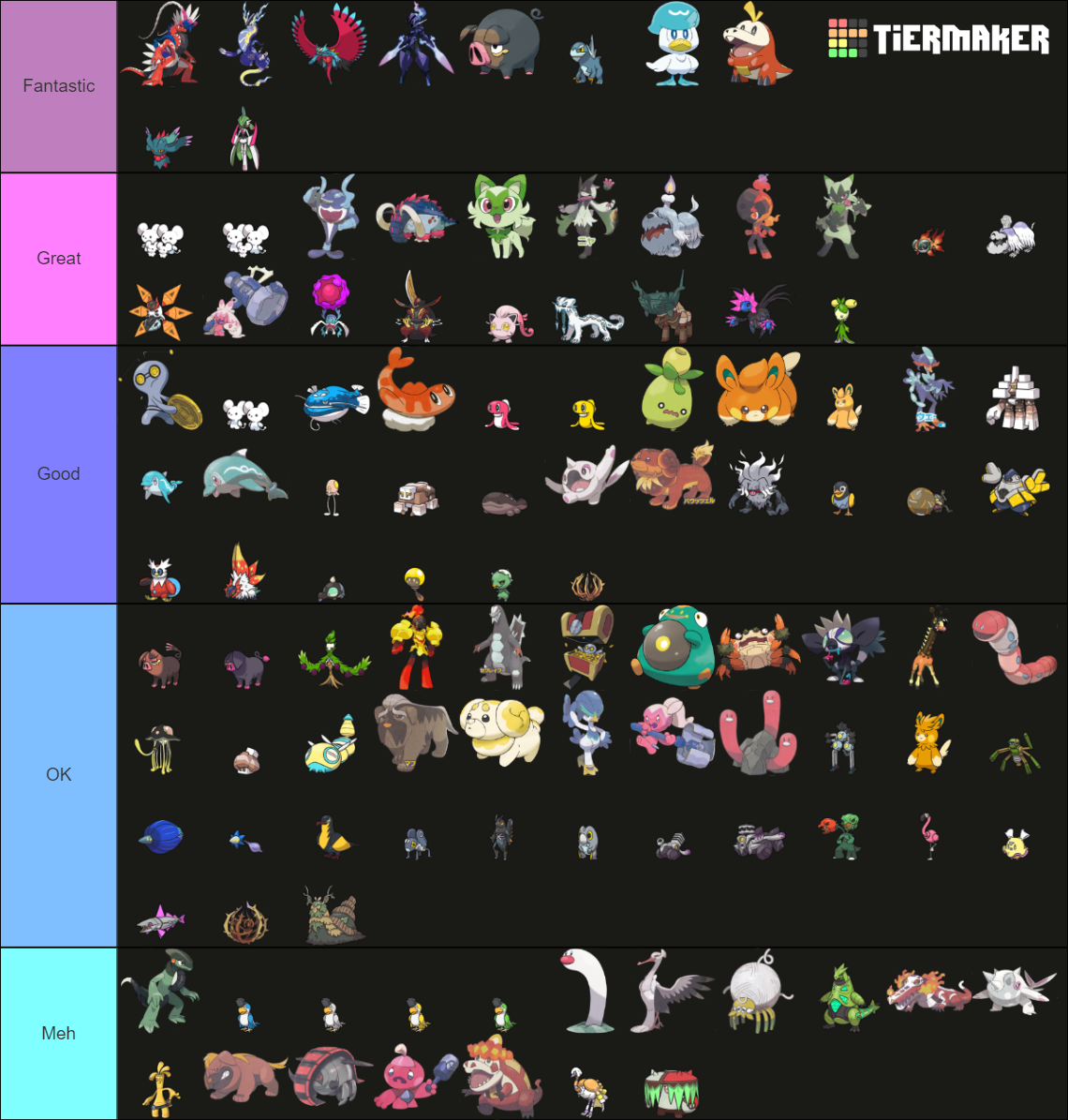 All pokémon from the Paldea region (gen 9) Tier List (Community ...