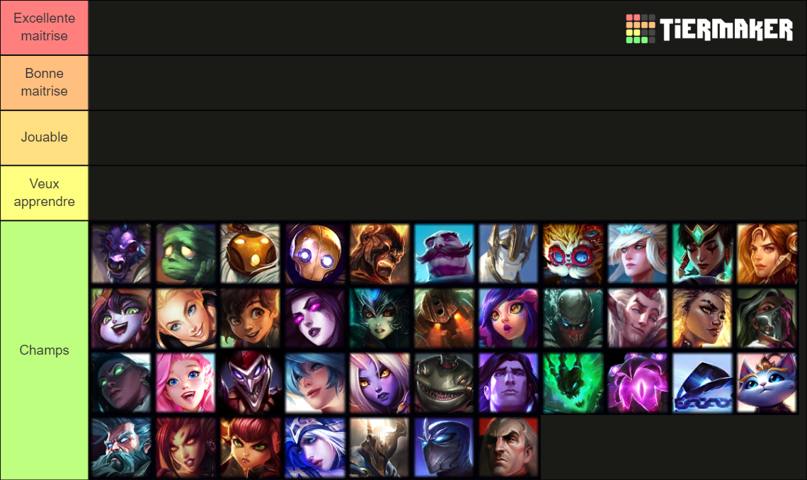 LoL all champs (Naafiri) Tier List (Community Rankings) - TierMaker