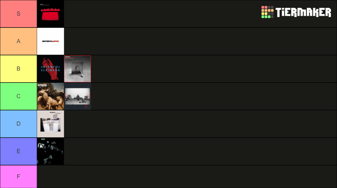 INTERPOL Discography 2022 Tier List (Community Rankings) - TierMaker