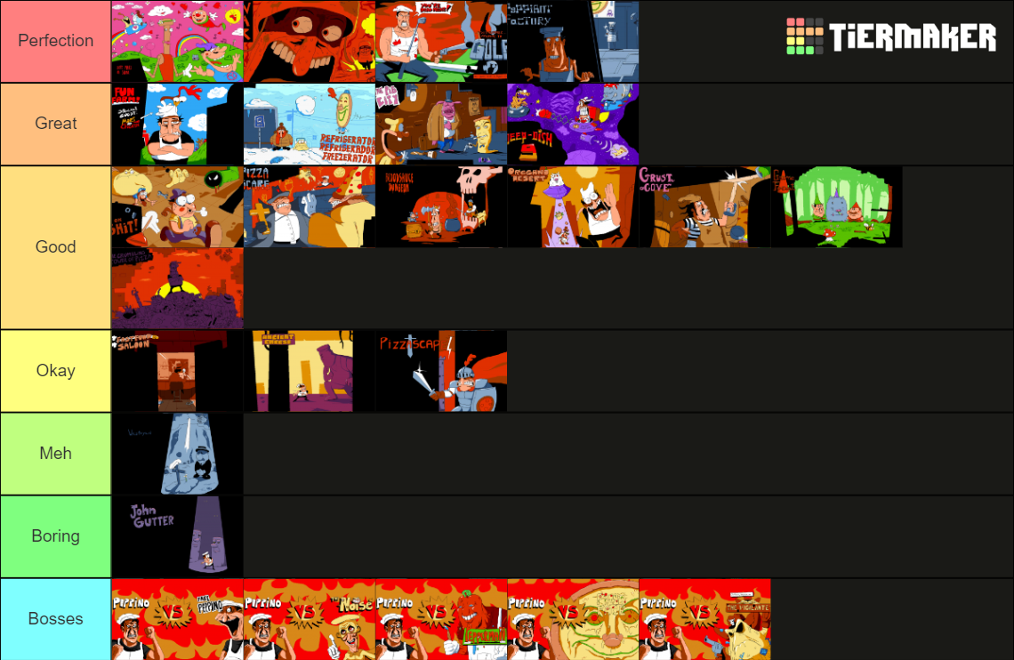 pizza tower level cards Tier List (Community Rankings) - TierMaker