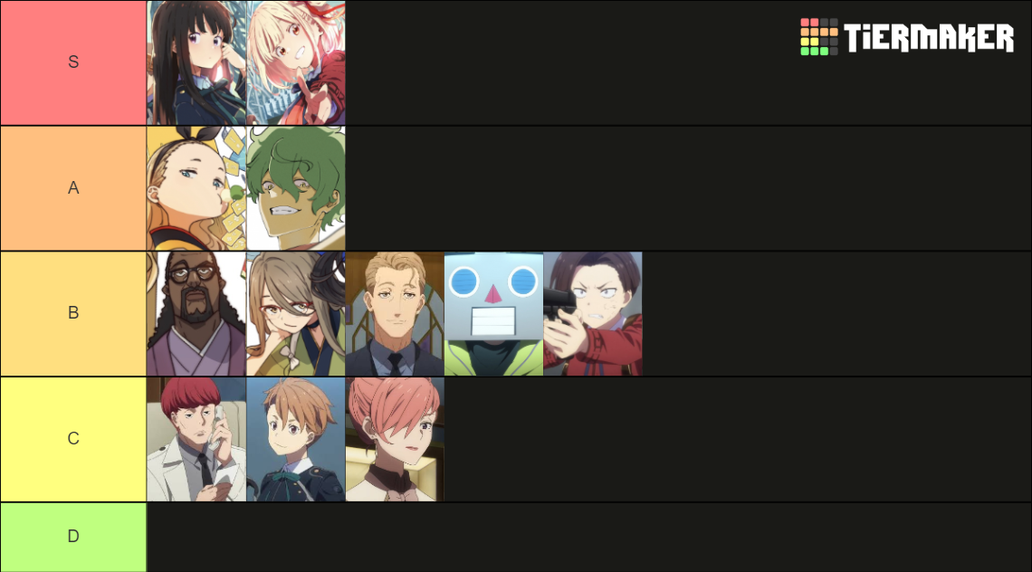 Lycoris Recoil Characters Tier List (Community Rankings) - TierMaker