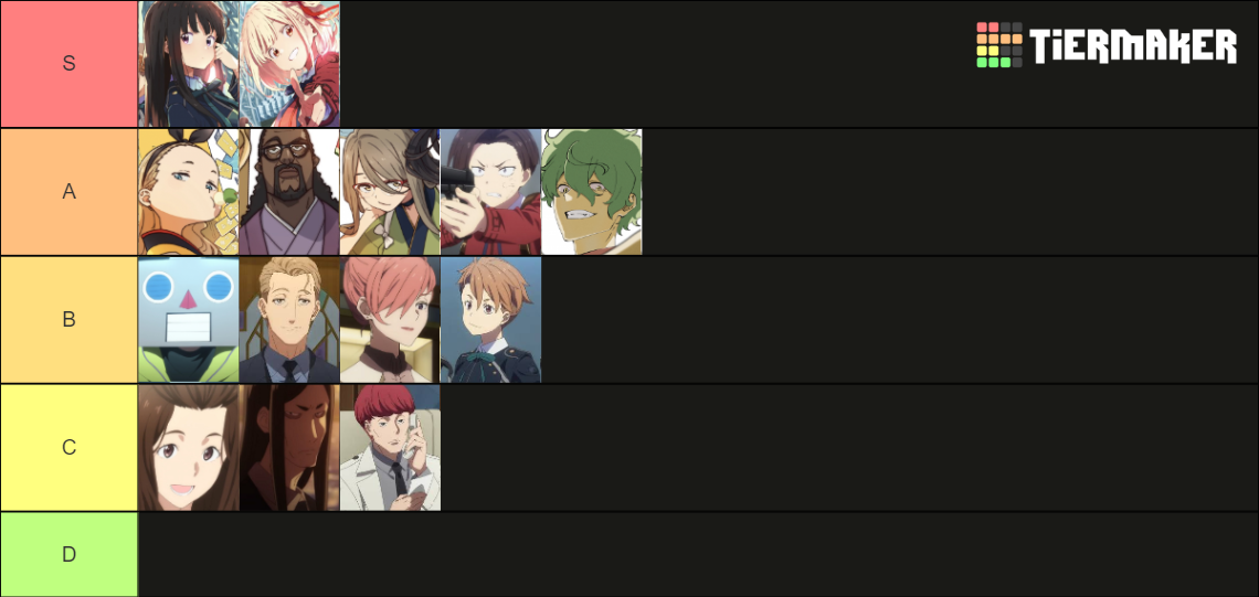 Lycoris Recoil Characters Tier List (Community Rankings) - TierMaker
