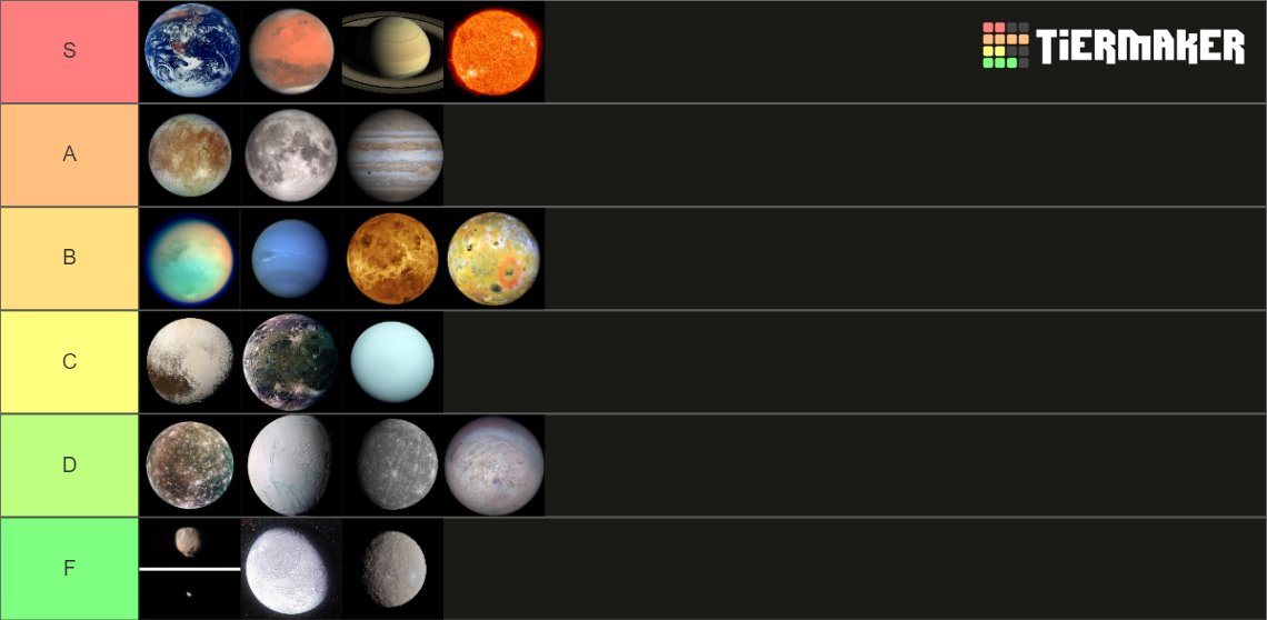 Solar System Objects Tier List (Community Rankings) - TierMaker
