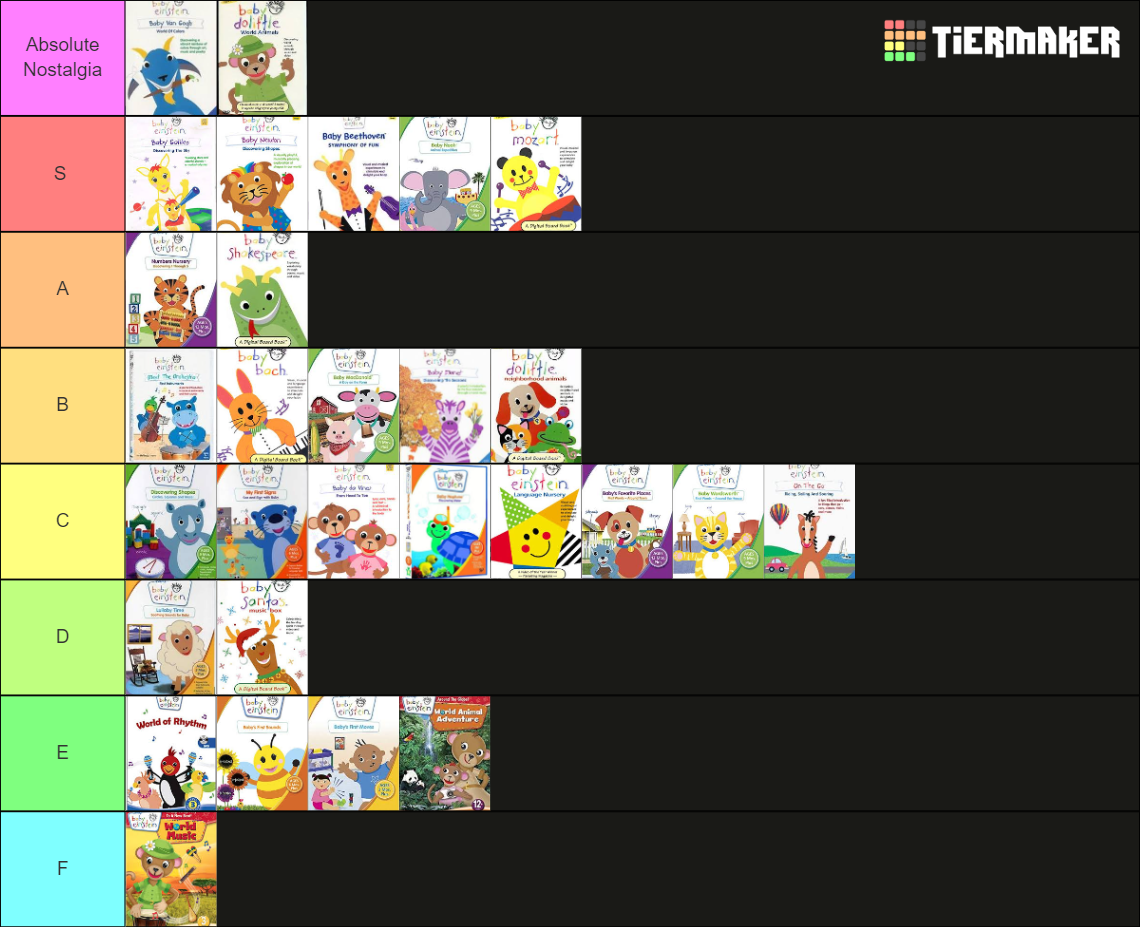 Baby Einstein Videos Best to Worst Tier List (Community Rankings ...