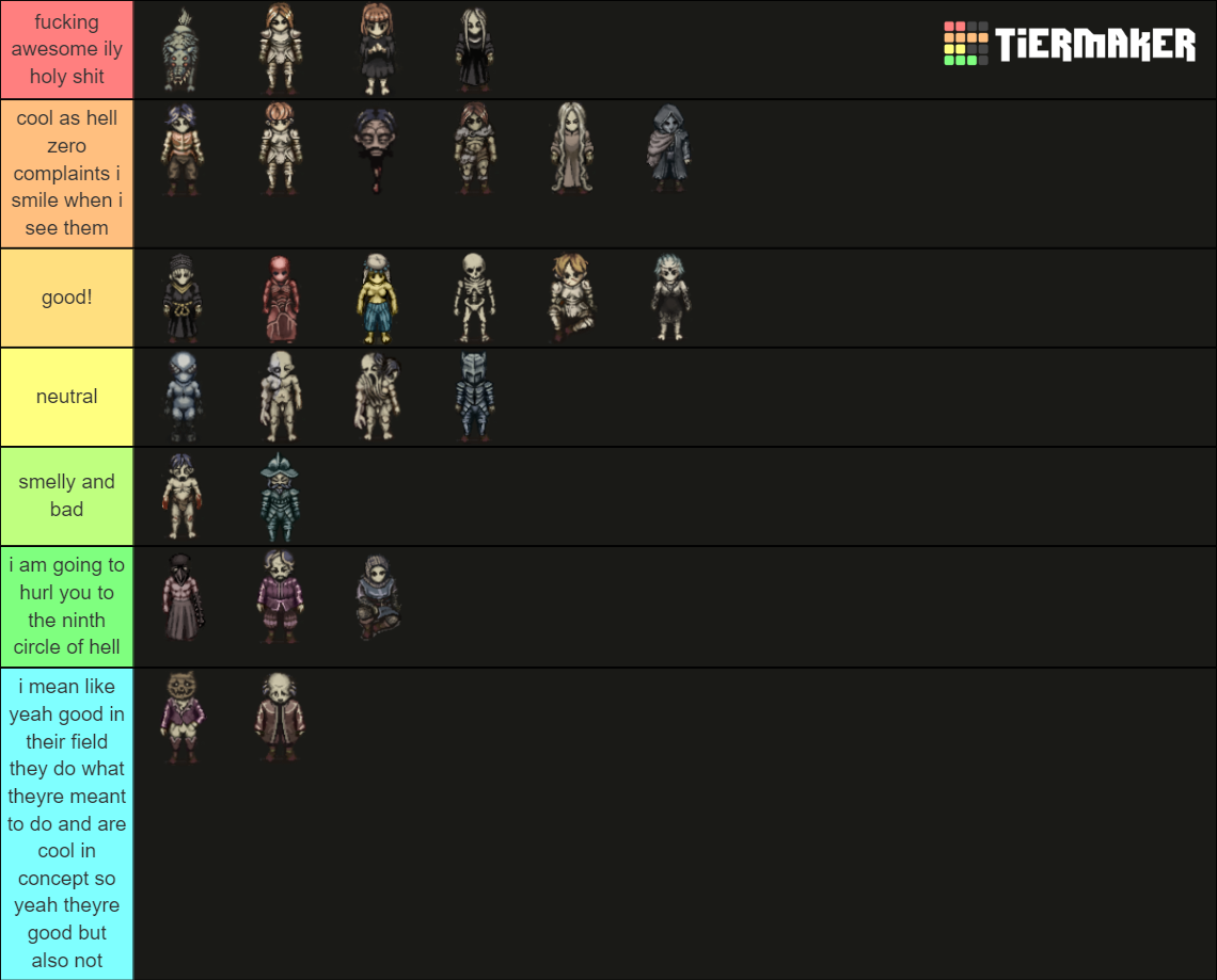 Fear and Hunger 1 Characters Tier List (Community Rankings) - TierMaker