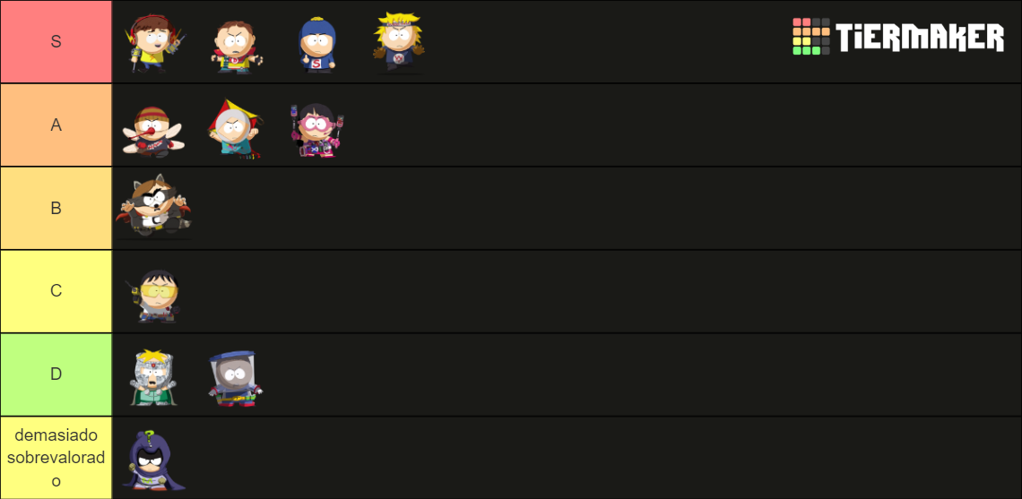 South Park TFBW Ally (Based on Final Mix Mod) Tier List (Community ...