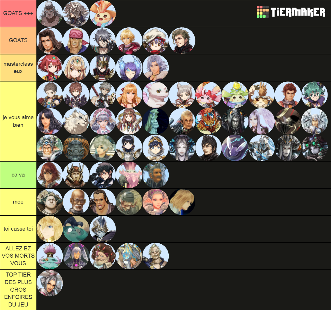 Recent Xenoblade Tier Lists - TierMaker
