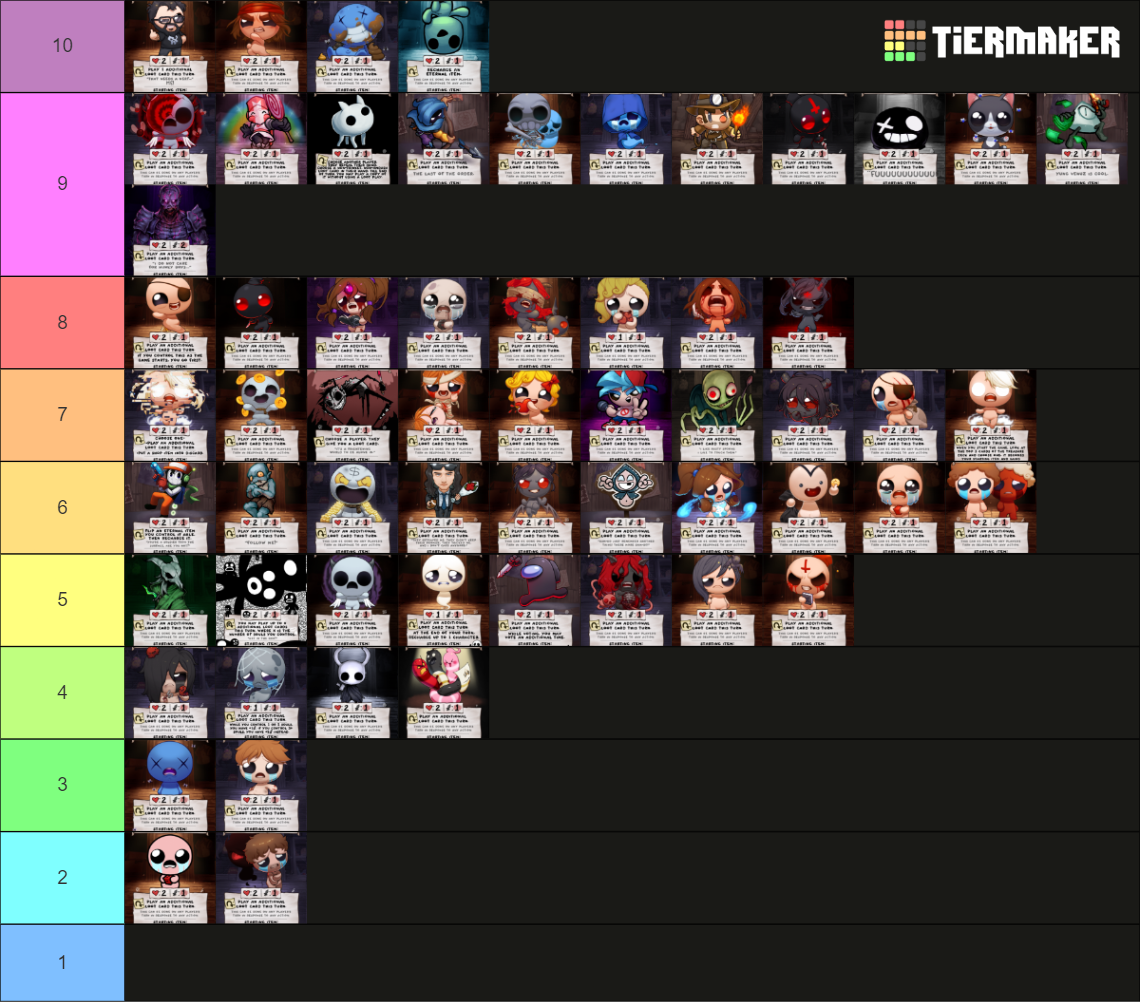 Binding of Isaac Four Souls Requiem: Character Tier List (Community Rankings) - TierMaker
