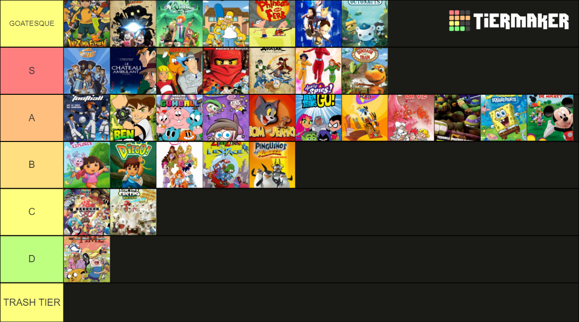 List dessin animé Tier List (Community Rankings) - TierMaker