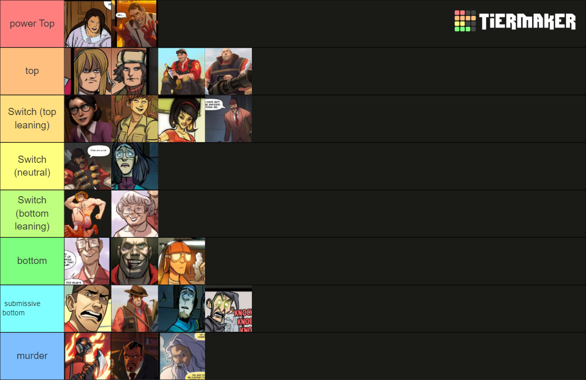 tf2 comic characters Tier List (Community Rankings) - TierMaker
