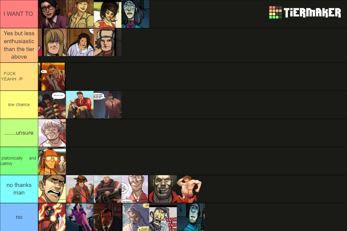 tf2 comic characters Tier List (Community Rankings) - TierMaker