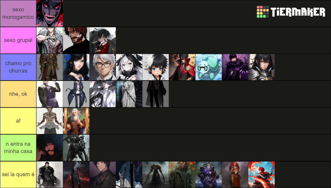 RPG TIERLIST Tier List (Community Rankings) - TierMaker