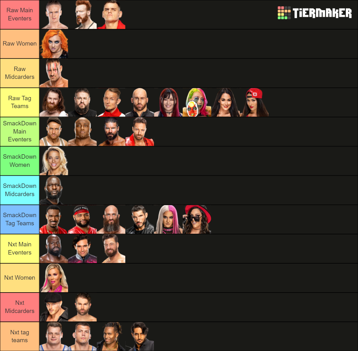WWE2K23 Full Roster Draft Tier List (Community Rankings) - TierMaker